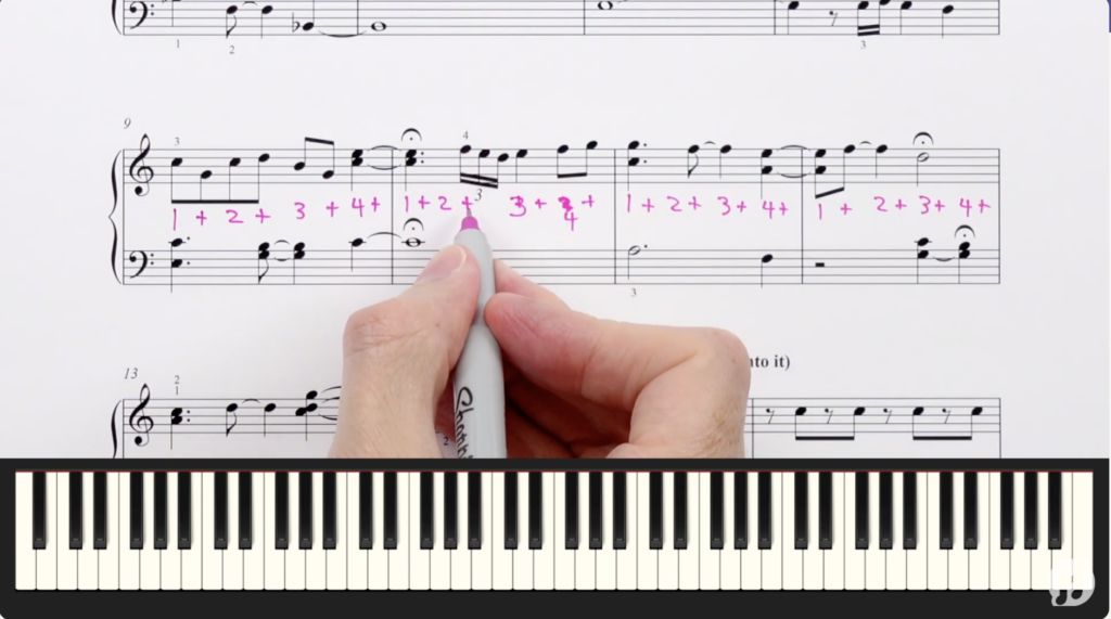 Free Piano Tutorials 400 Videos Easy Beginner To Intermediate